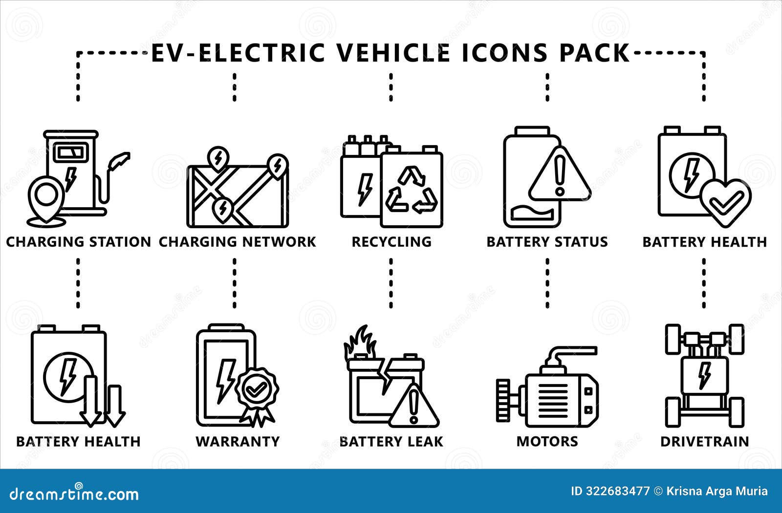 EV-Electronic Vehicles Black Outline Icons Pack Stock Illustration ...