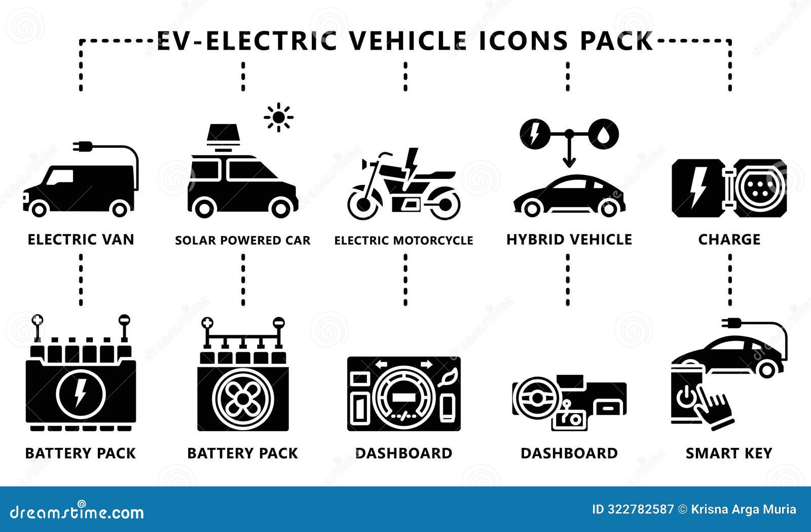 EV-Electronic Vehicles Glyph Icons Pack Stock Vector - Illustration of ...