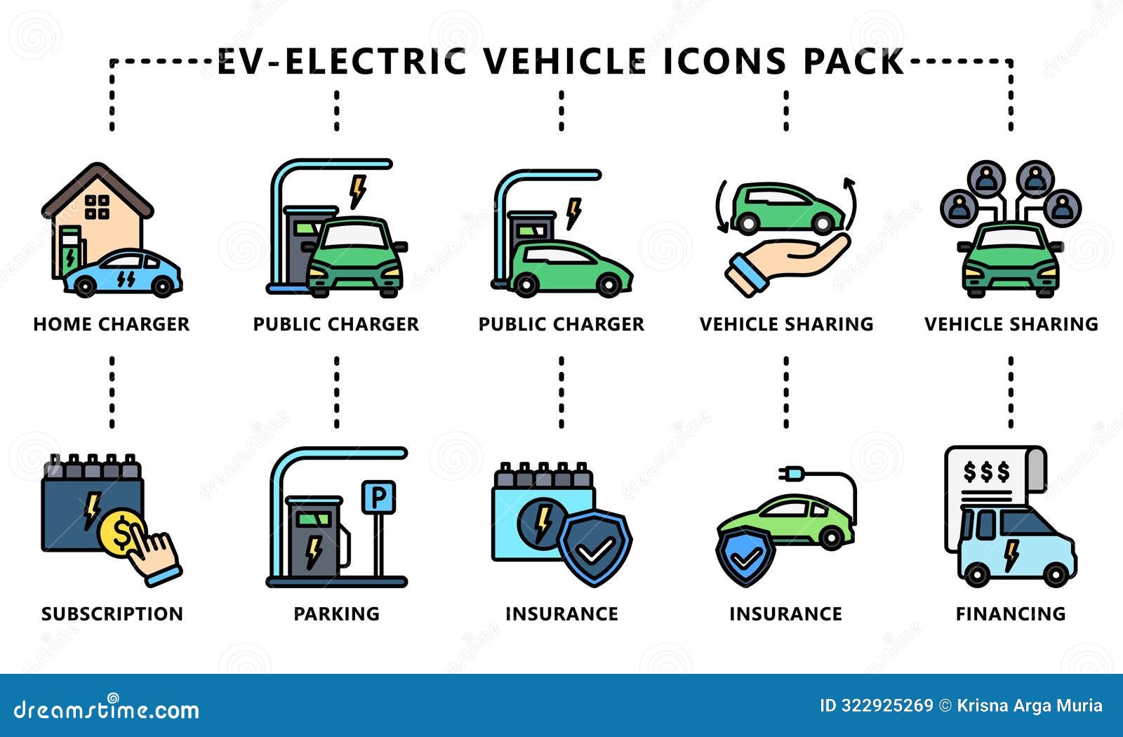 EV-Electronic Vehicles Lineal Multi Color Icons Pack Stock Vector ...
