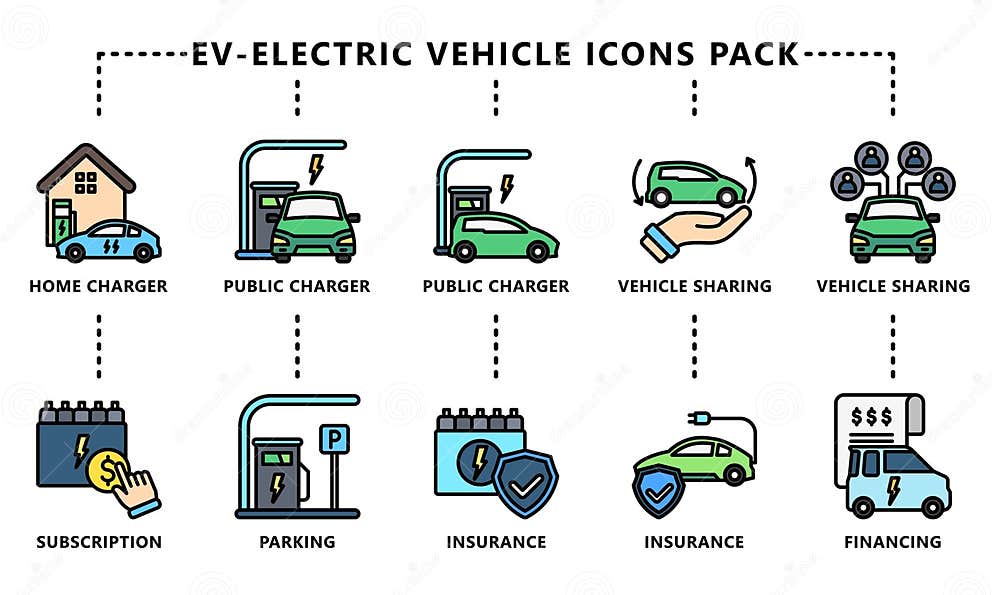 EV-Electronic Vehicles Lineal Multi Color Icons Pack Stock Vector ...