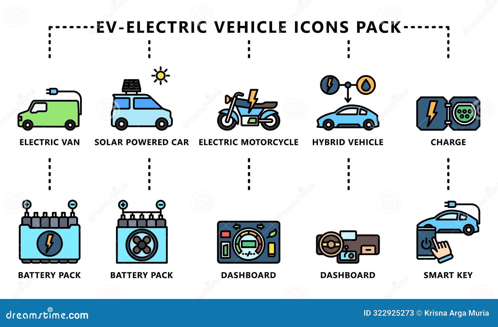 EV-Electronic Vehicles Lineal Multi Color Icons Pack Stock Vector ...