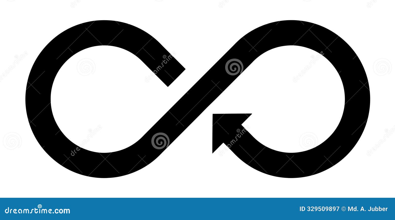 Circular Economy Loop Arrow Icon. Economy Loop Icon Isolated on White ...