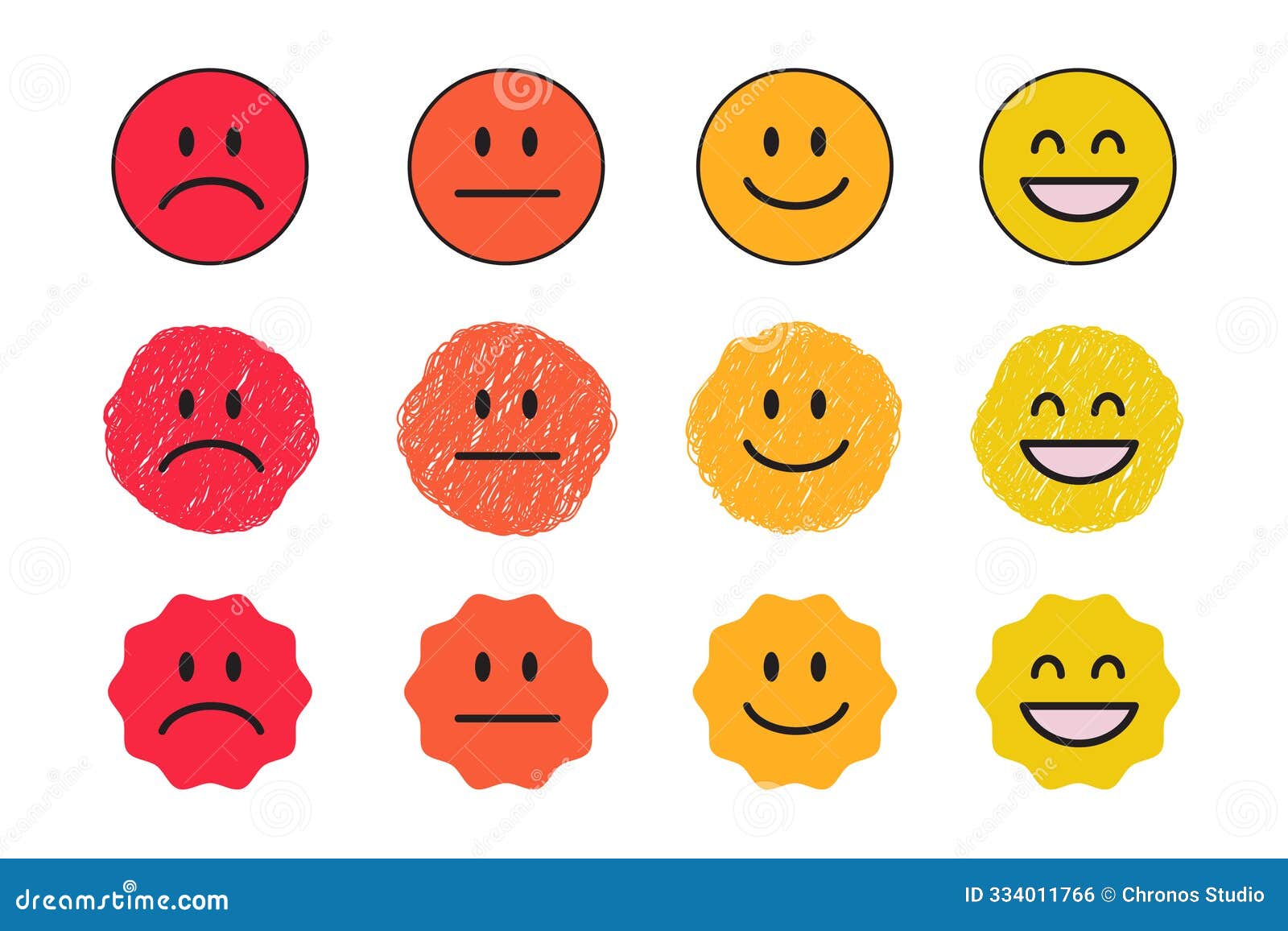 Emoticon Face Rating Illustration, Bad To Good Parameter, Happy Sad ...