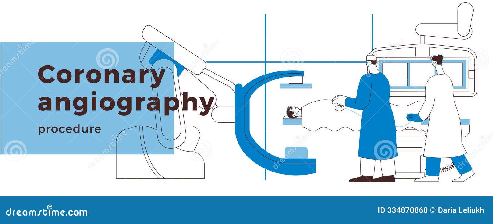 Coronary Angiography Procedure. Medical Equipment. Doctor and Nurse ...