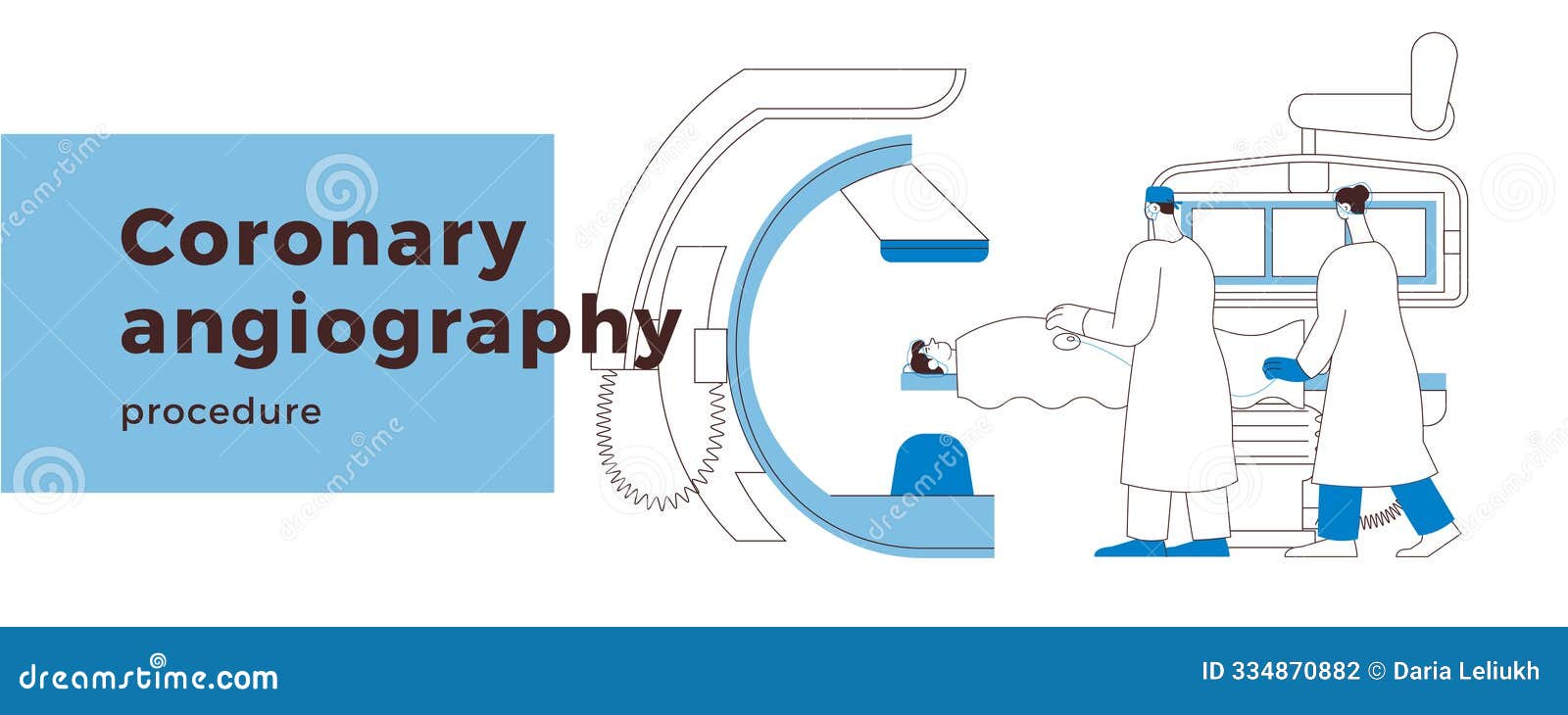 Coronary Angiography Procedure. Medical Equipment. Doctor And Nurse ...