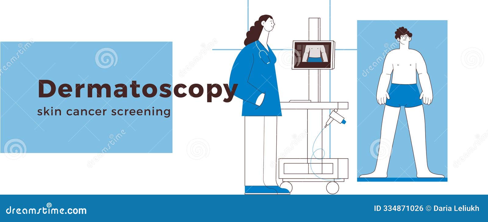 Dermatoscopy. Skin Cancer Screening. Medical Equipment. Medical ...