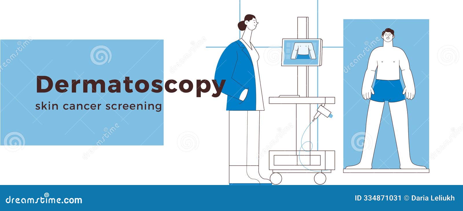 Dermatoscopy. Skin Cancer Screening. Medical Equipment. Medical ...