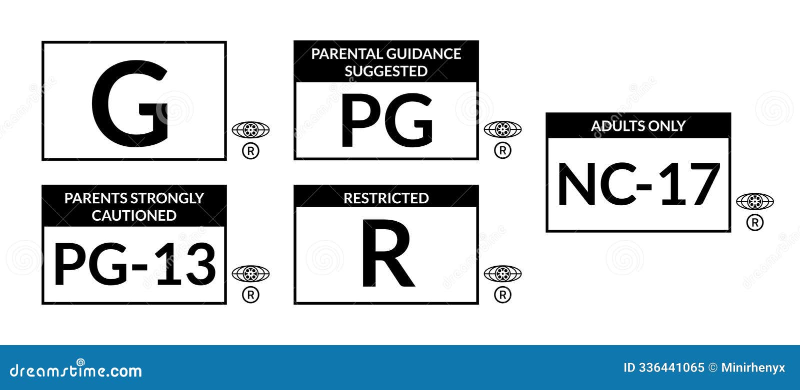 Film Rating System Label Sticker Set Stock Vector - Illustration of ...