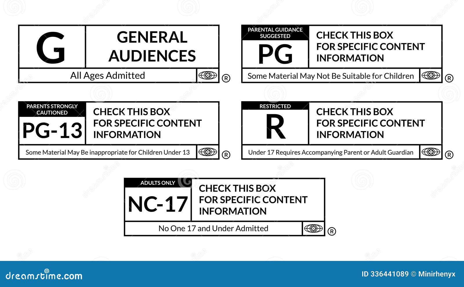 Film Rating System Label Sticker Set Stock Vector - Illustration of ...