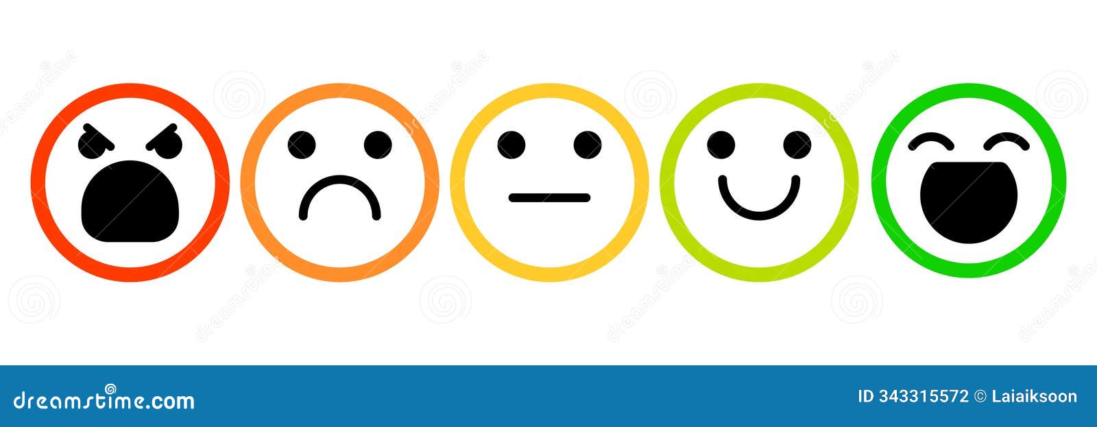 Mood Barometer Isolated On White Stock Photography | CartoonDealer.com ...