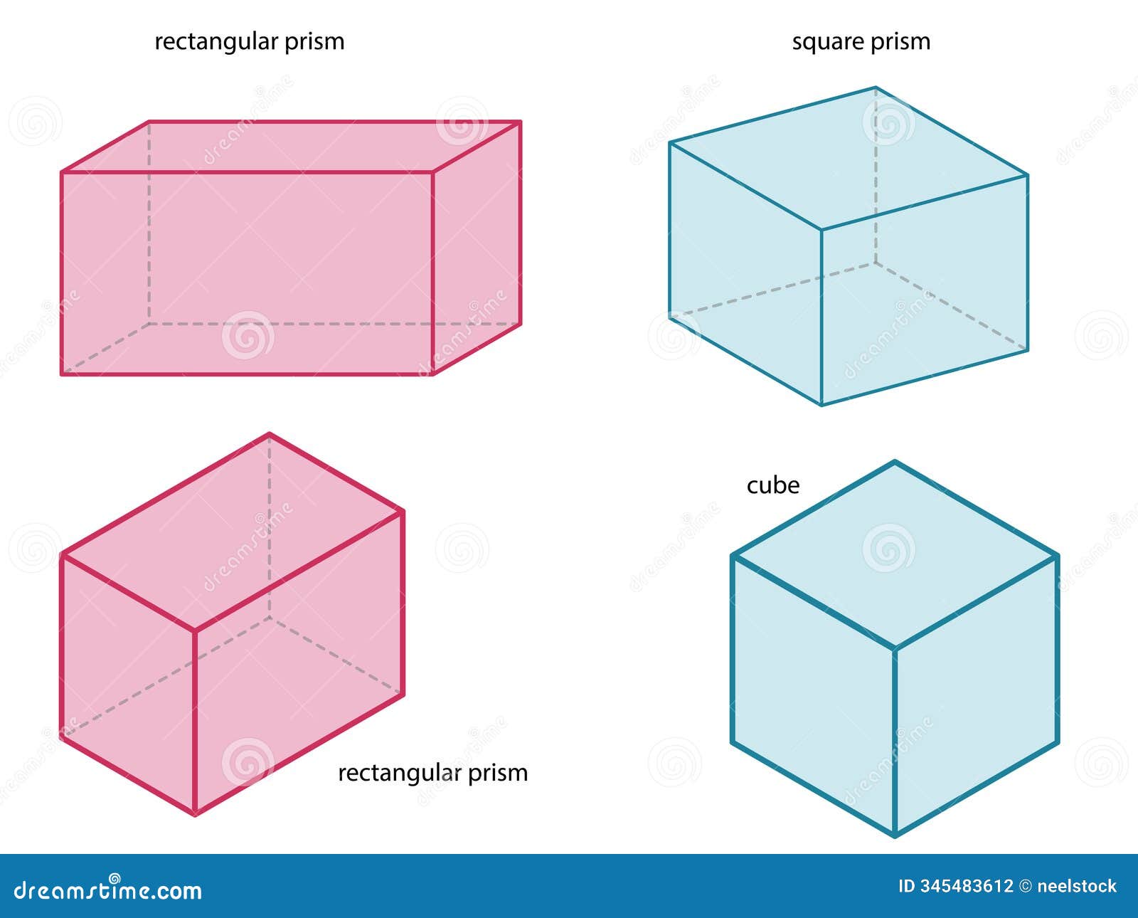 Geometric Shapes - Rectangular Prism - Square Prism Stock Vector ...