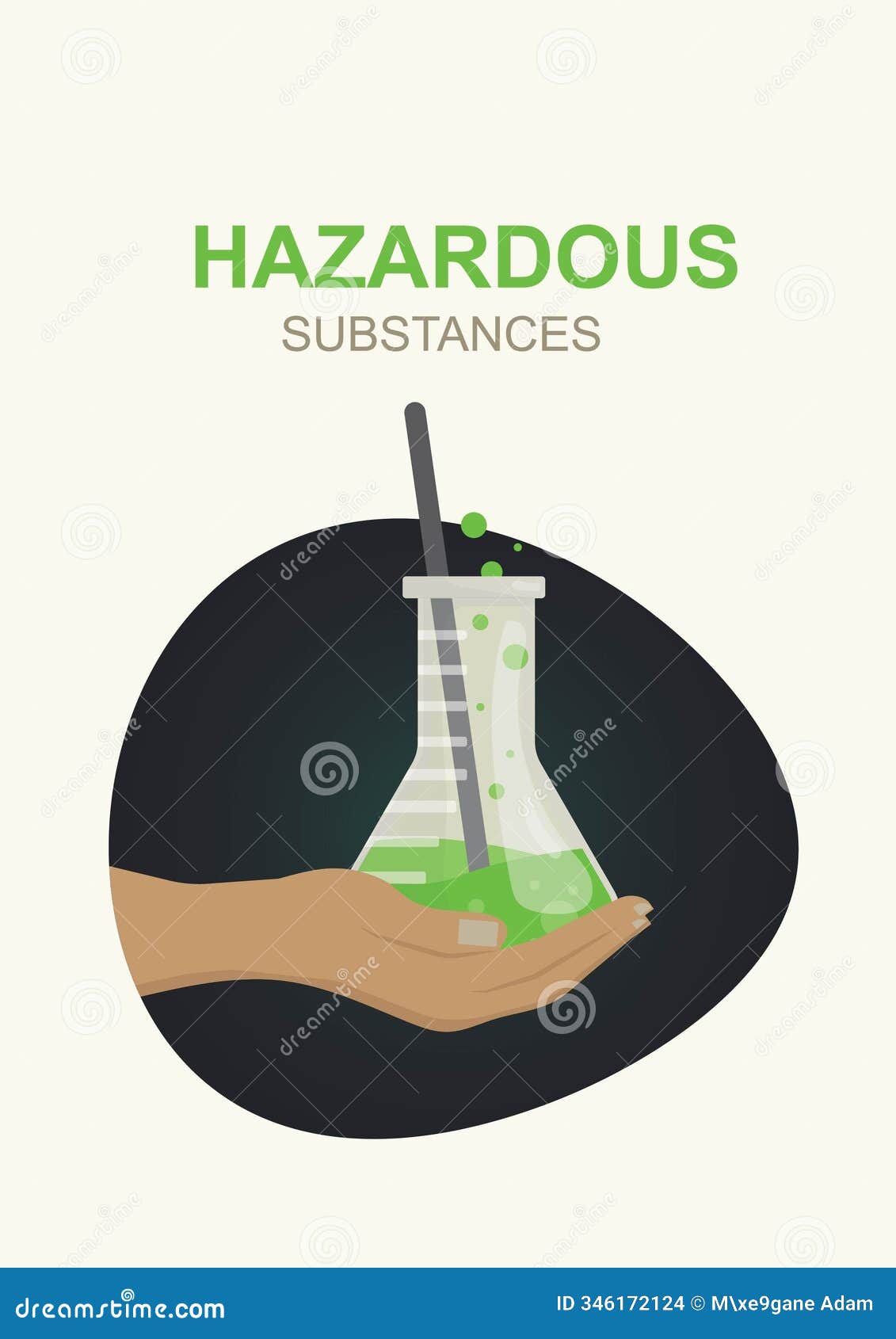 Hazardous Substances Poster With Hand Holding A Chemical Flask Vector ...