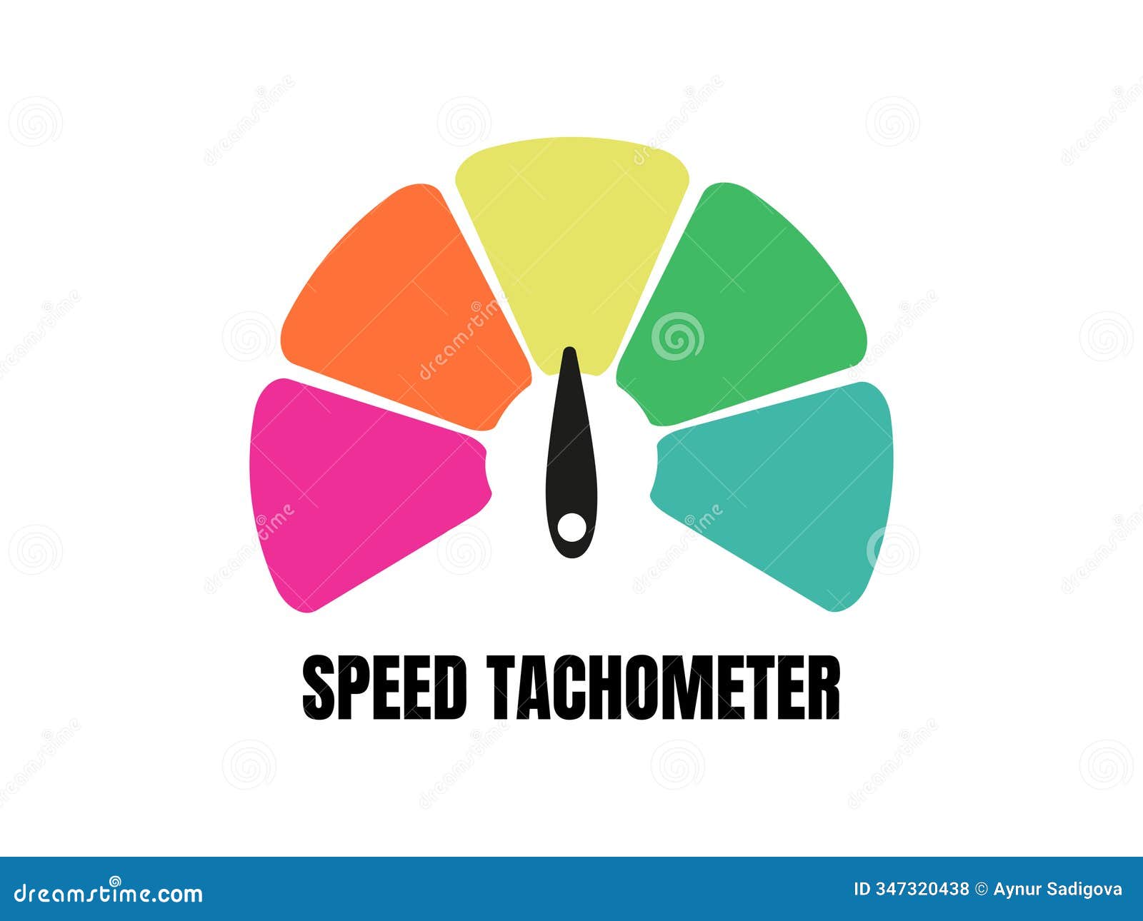 Radial Gauge Scale from Pink To Green with Arrow Hand Pointer. Stock ...