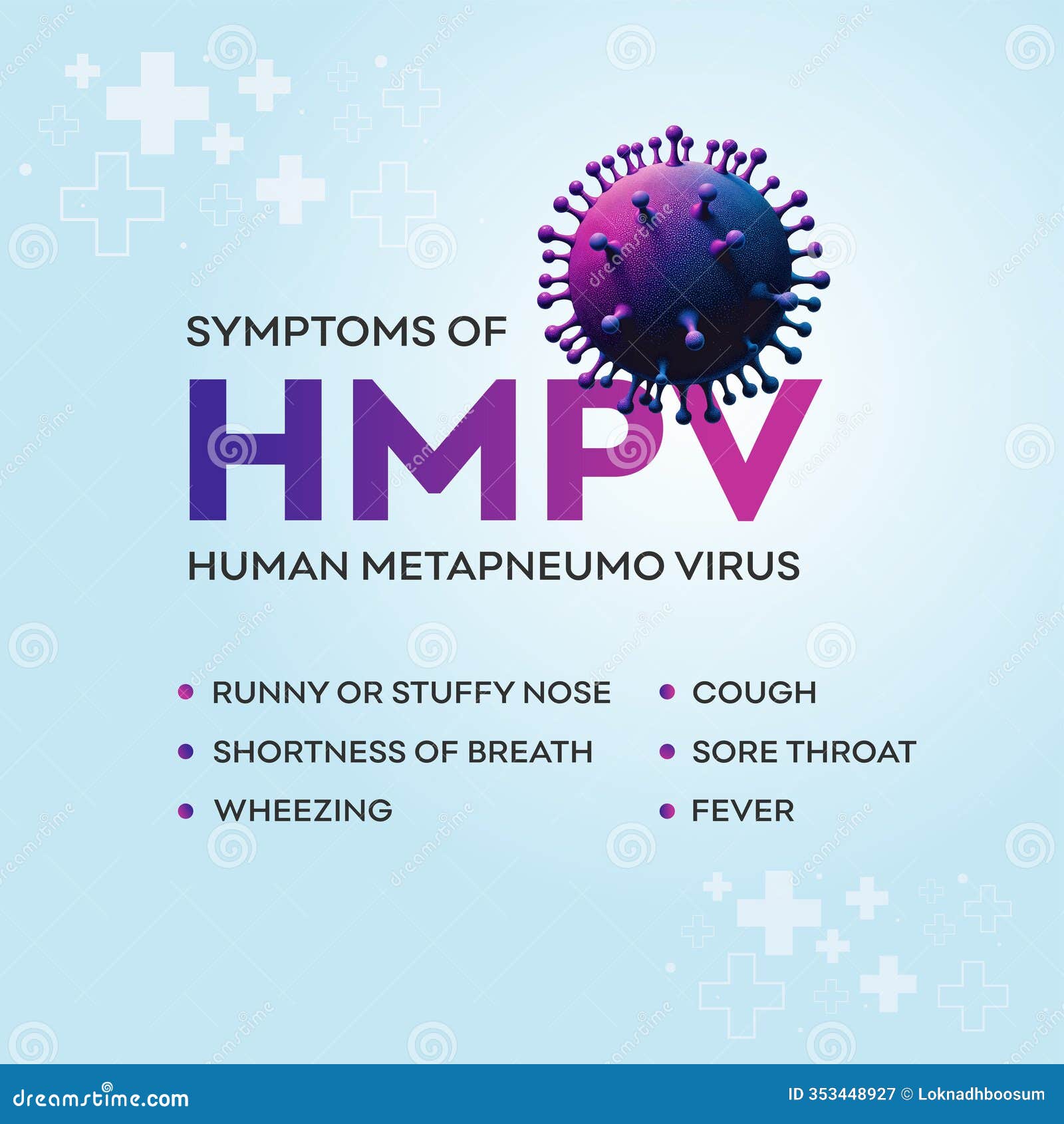 Hmpv Virus Structure: Detailed Visualization Of Viral Particles. HMPV ...