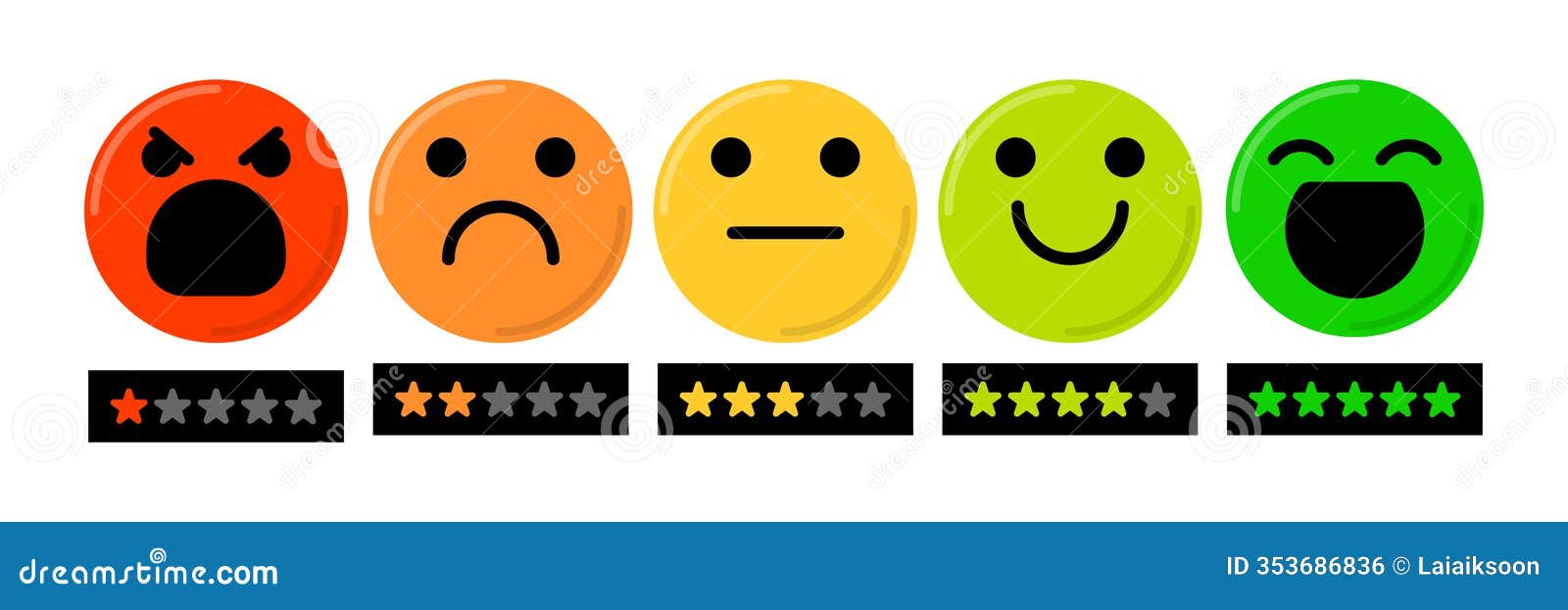 Unsatisfied Customers Concept. Woman Review Of Service Quality With Sad ...