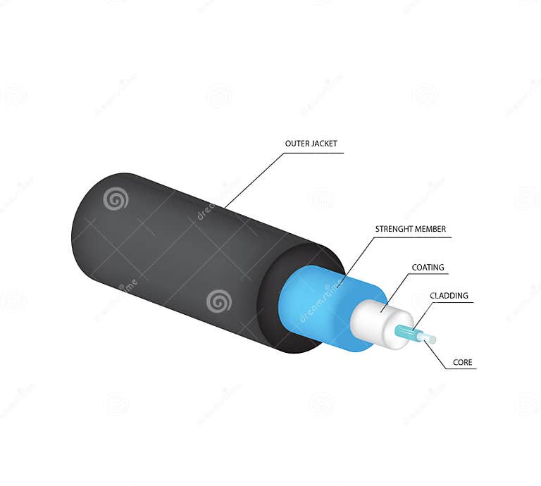 Fiber Optic Cable Construction Stock Vector - Illustration of adsl ...