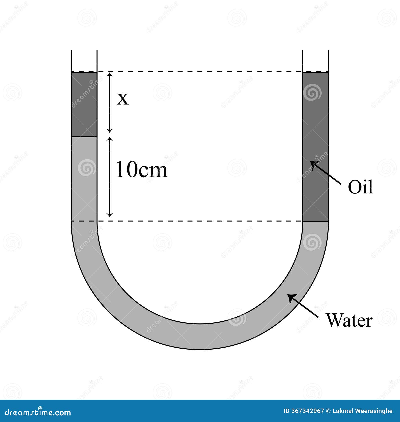 Balancing Of Pressure In A U-tube For Physics. Cartoon Vector ...