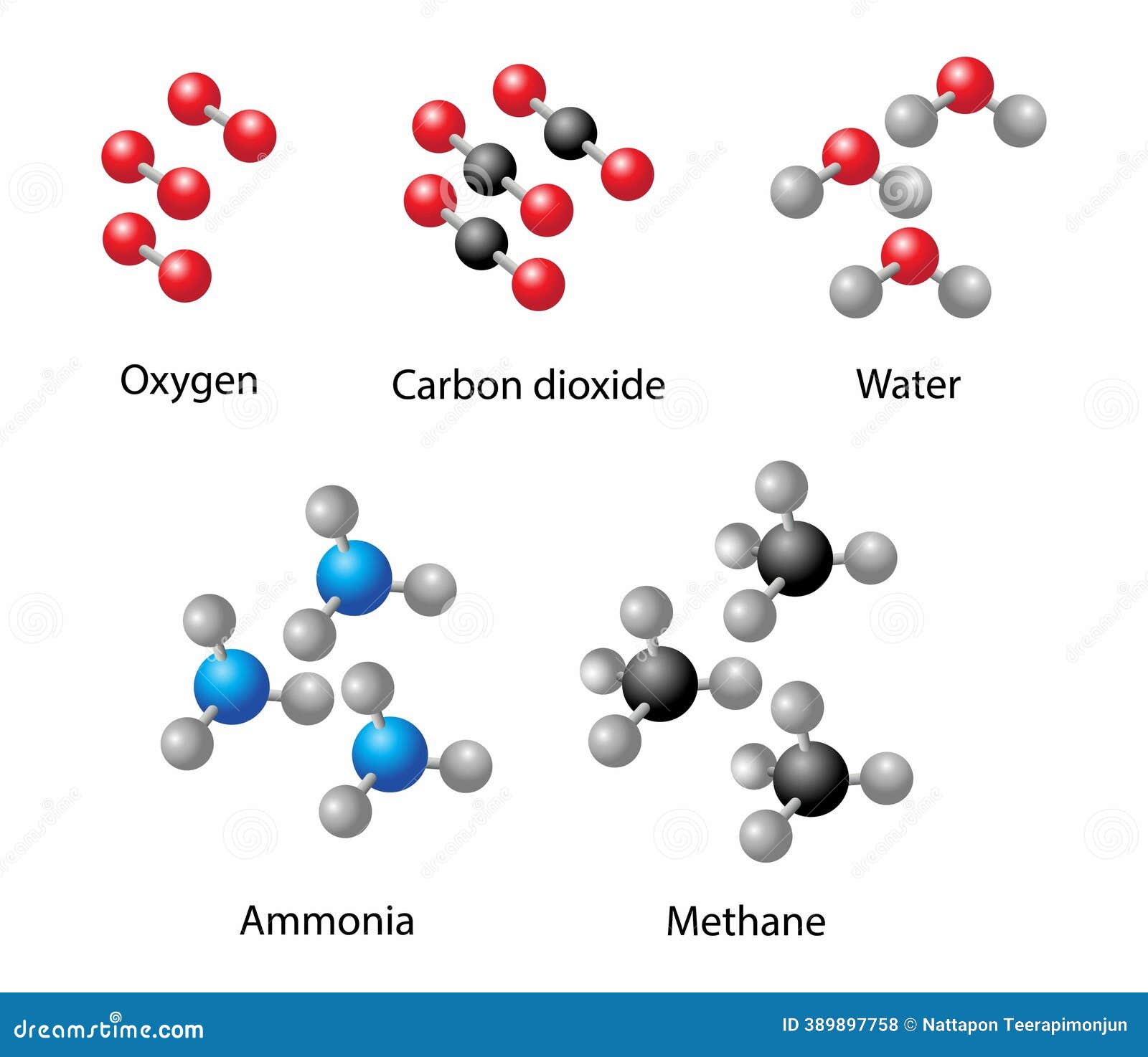 Ammonia Molecular Structure, 3d Model Molecule, Binary Hydride ...