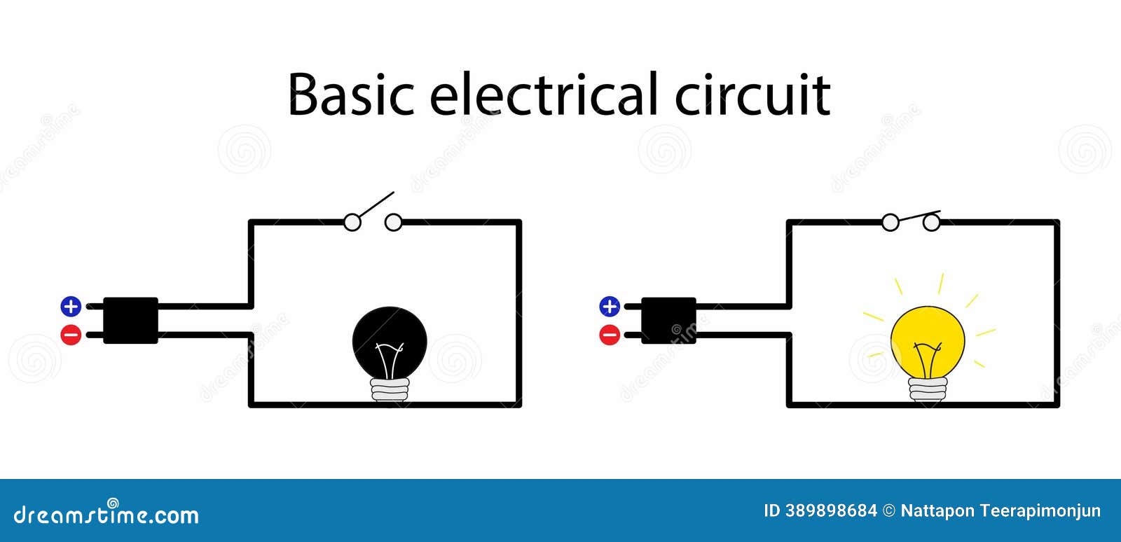 Electrical Parallel Circuit Conductor Combined Wire Paths Connection Lightbulb Switch Battery ...