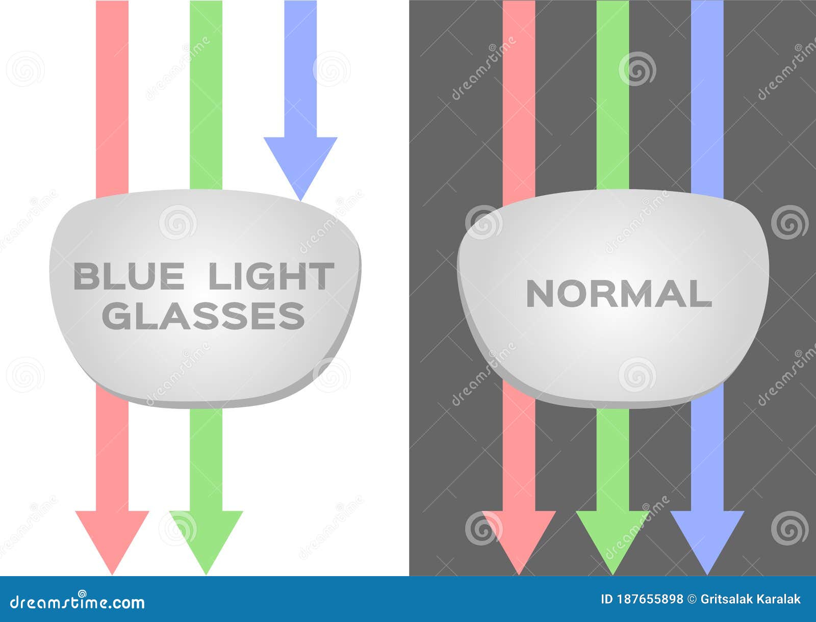 Blue Ray Light Filter Lens Vector Stock Vector - Illustration of object ...