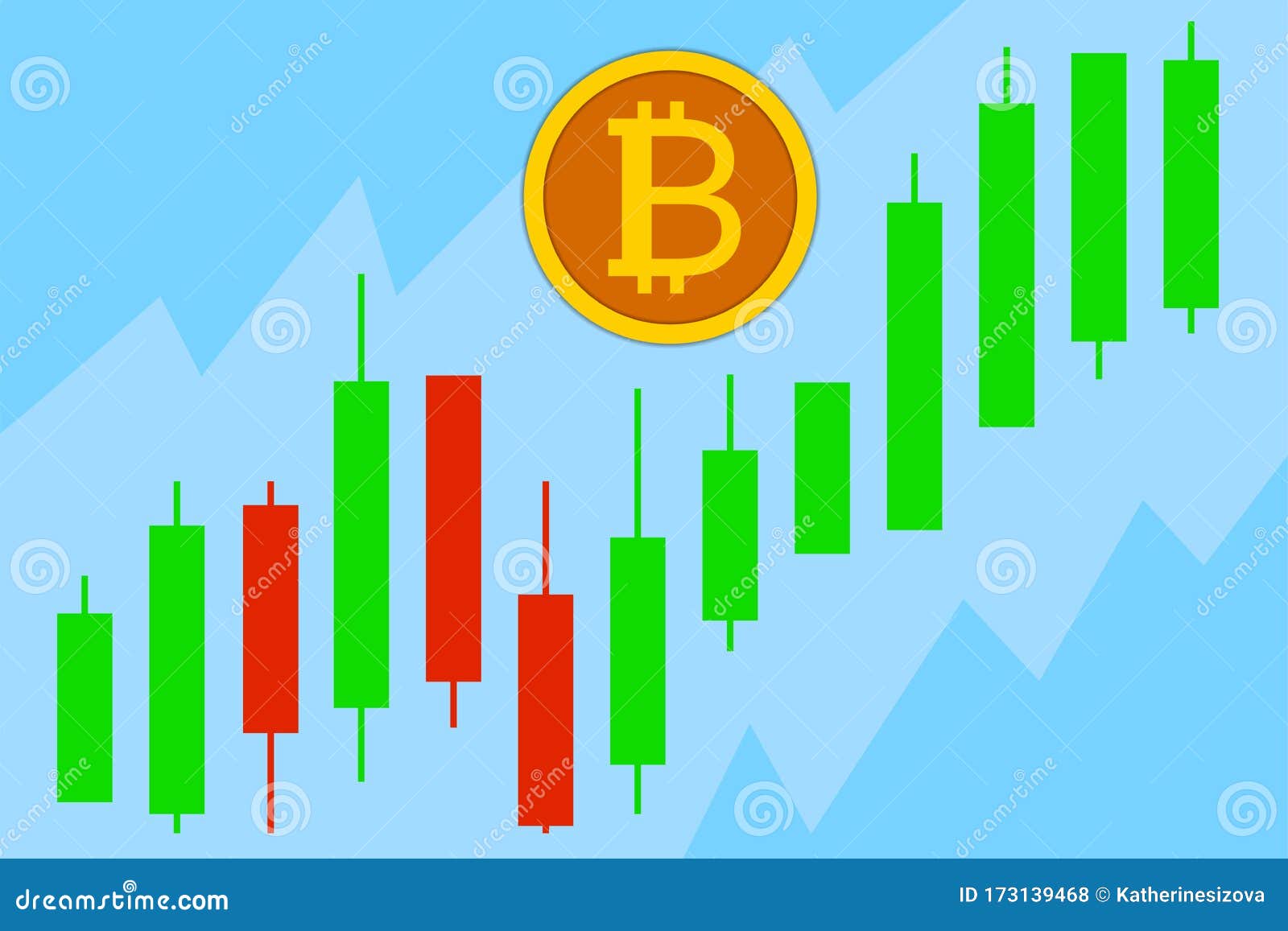 Candlestick Patterns - Bearish Tweezers Stock Photography ... Candlestick Patterns - Bearish Tweezers Stock Photography ...
