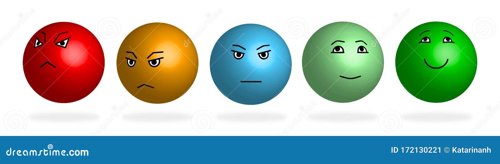 3D Color Faces Feedback/Mood. Set of Five Faces Scale - Sad Neutral ...