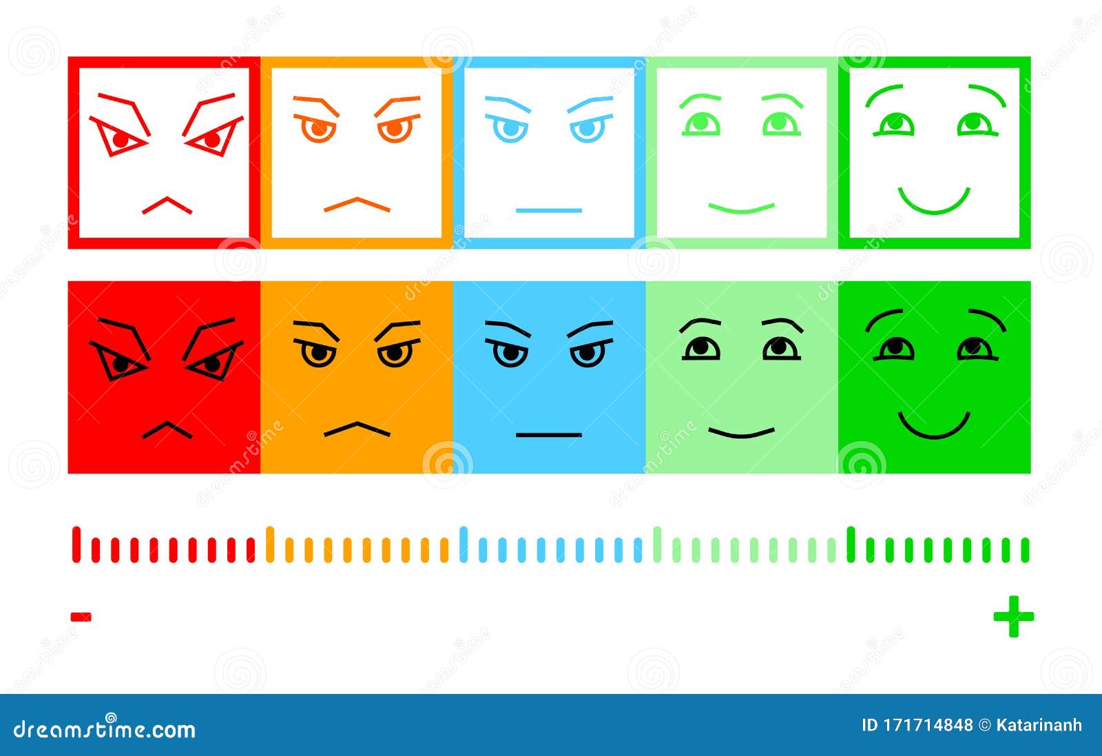 Five Color Faces Feedback/Mood. Set Five Faces Scale - Smile Neutral ... Five Color Faces Feedback/Mood. Set Five Faces Scale - Smile Neutral ...