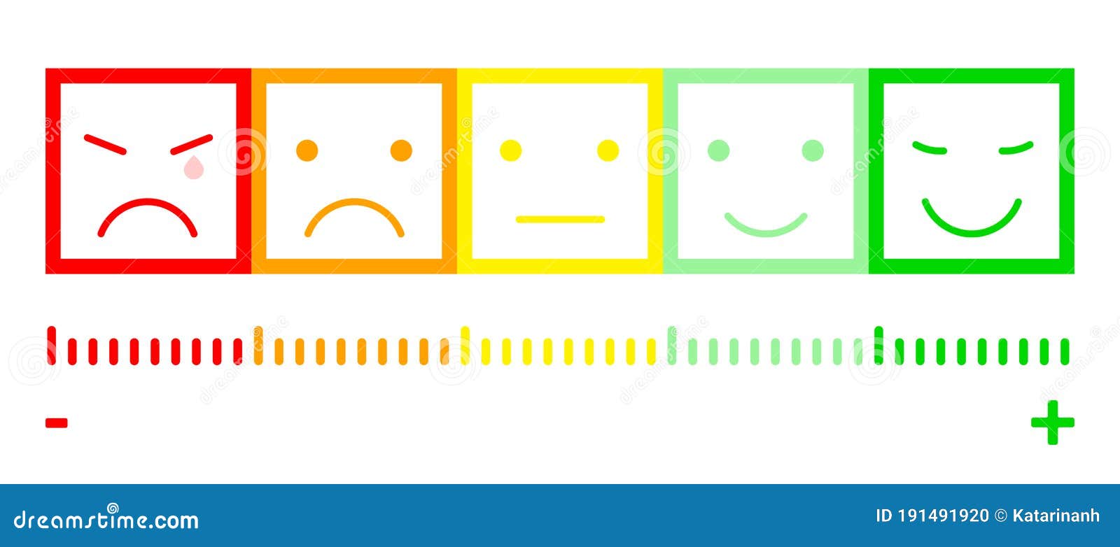 Five Color Faces Feedback/Mood. Set Five Faces Scale - Smile Neutral ... Five Color Faces Feedback/Mood. Set Five Faces Scale - Smile Neutral ...