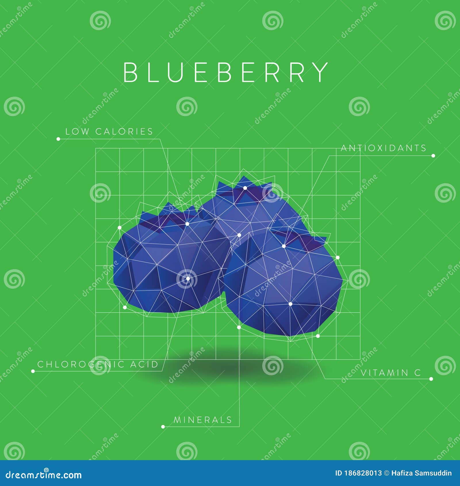 Chlorogenic Acid Herbal Molecule. 3D Rendering. Atoms Are Represented ...