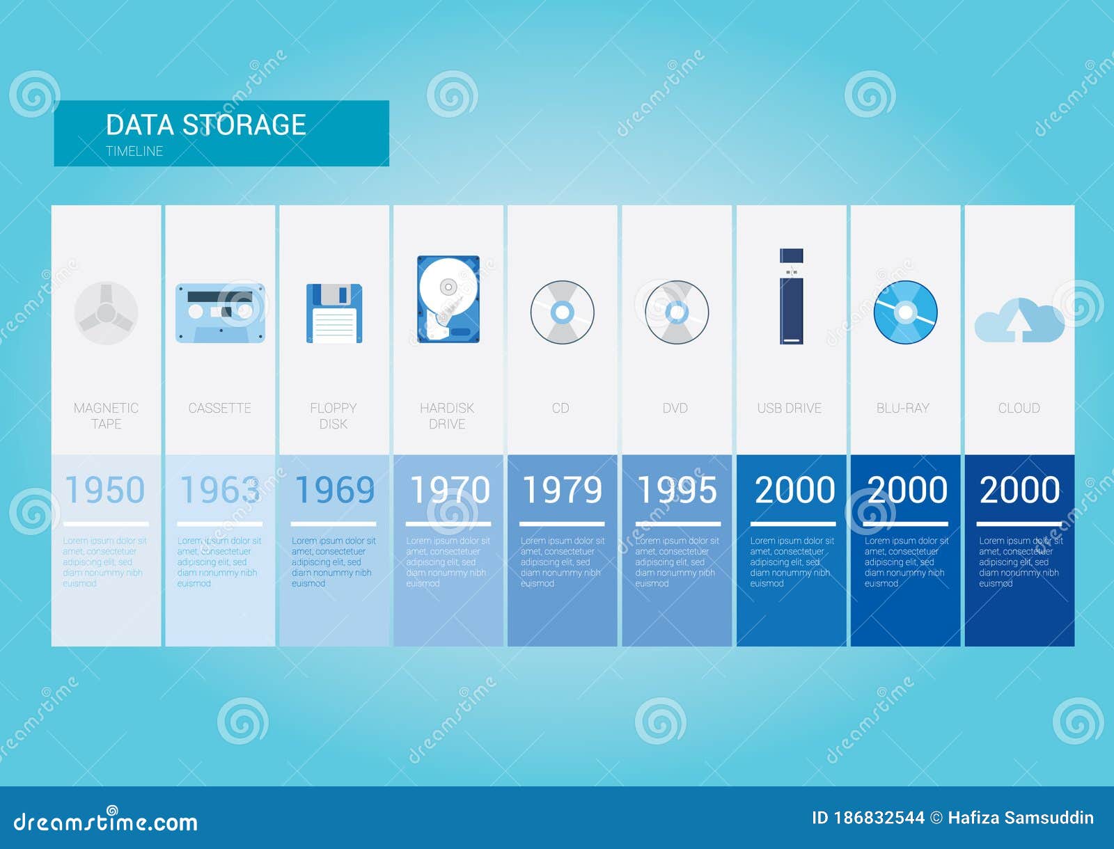 Print stock vector. Illustration of layout, infographic - 186832544