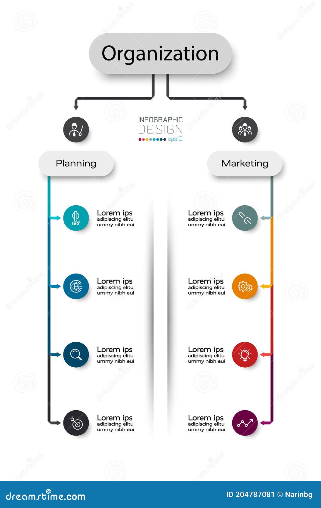 The Organizational Design Describes the Nature of Work, Functions of ...