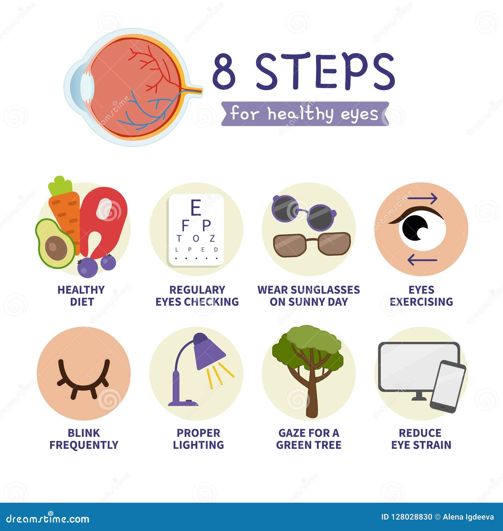 8 Steps For Healthy Eyes Stock Vector Illustration Of Diet 128028830