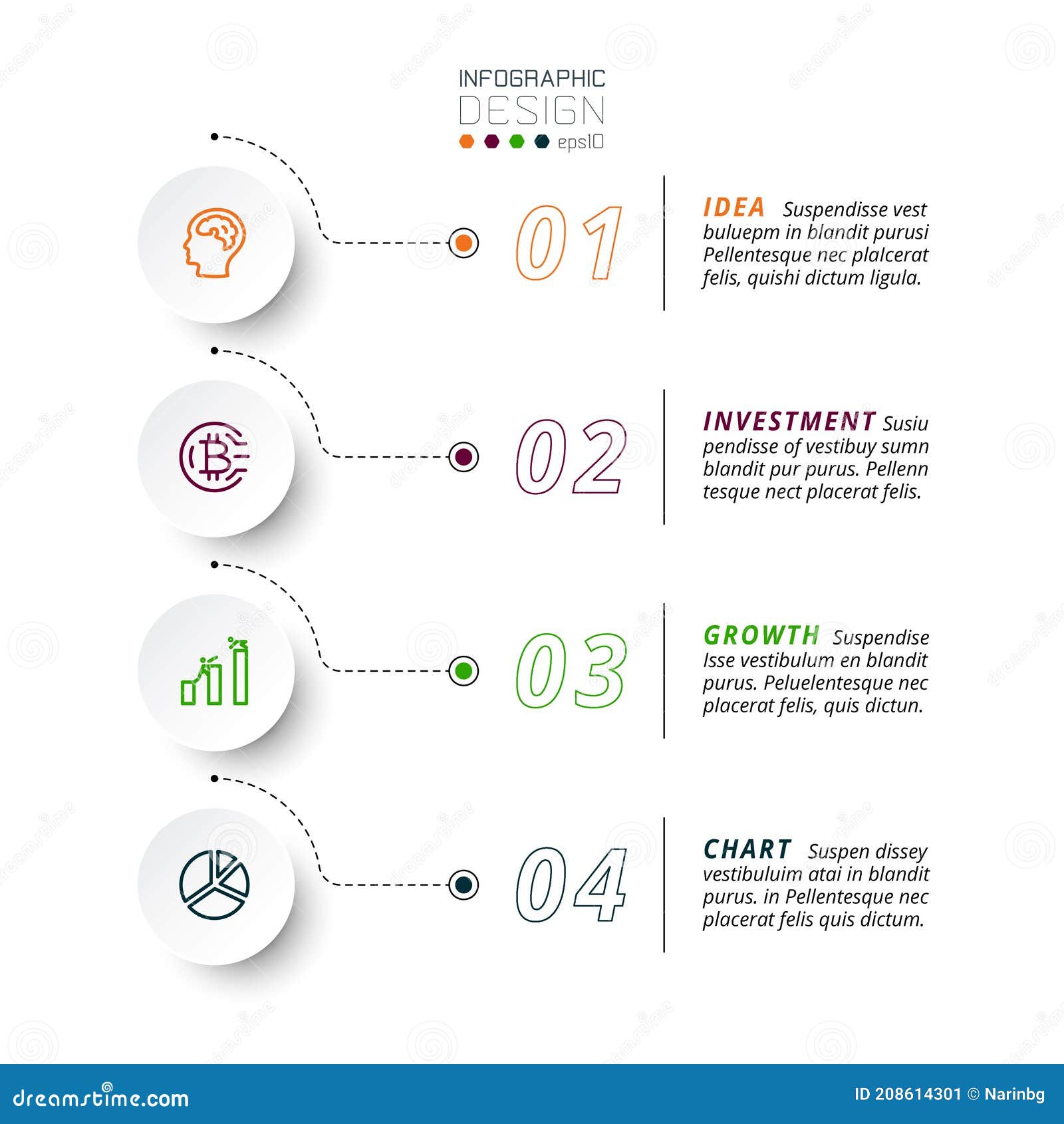 5 Steps To Present and Report Results, Including Explaining the ...