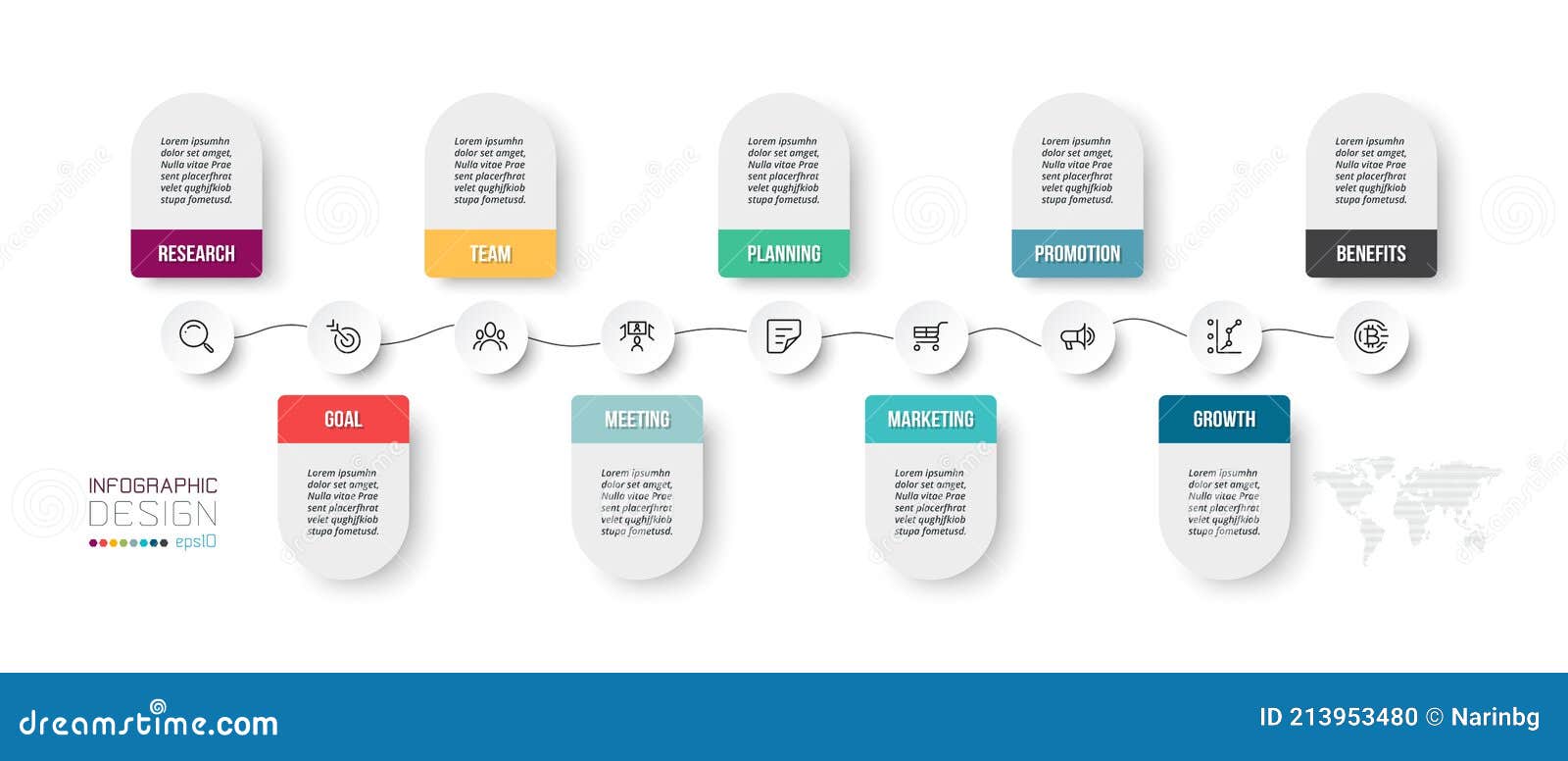 Timeline Chart Business Infographic Template Stock Vector ...