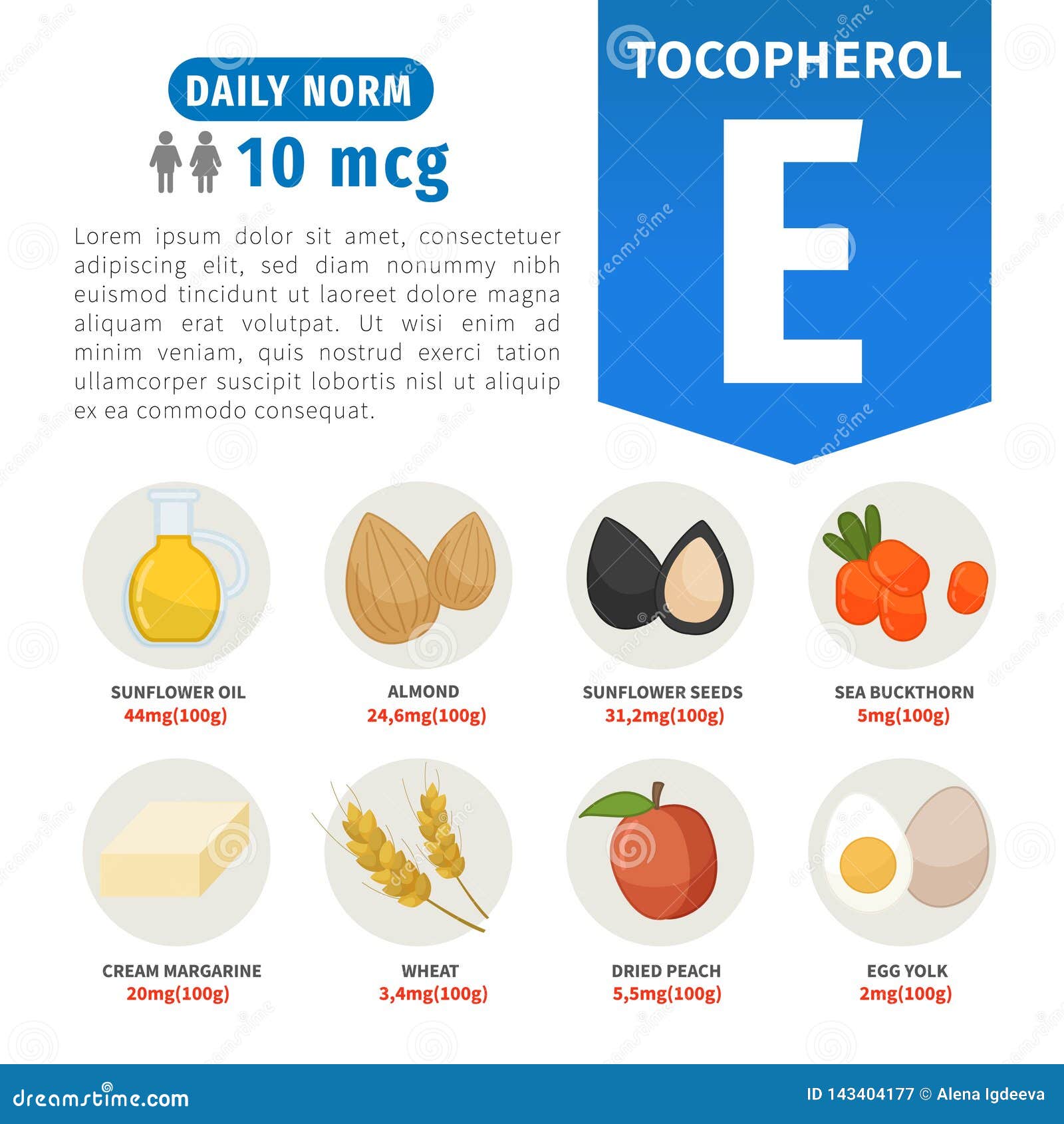 Vector Poster Products with Vitamin E. Stock Vector - Illustration of ...