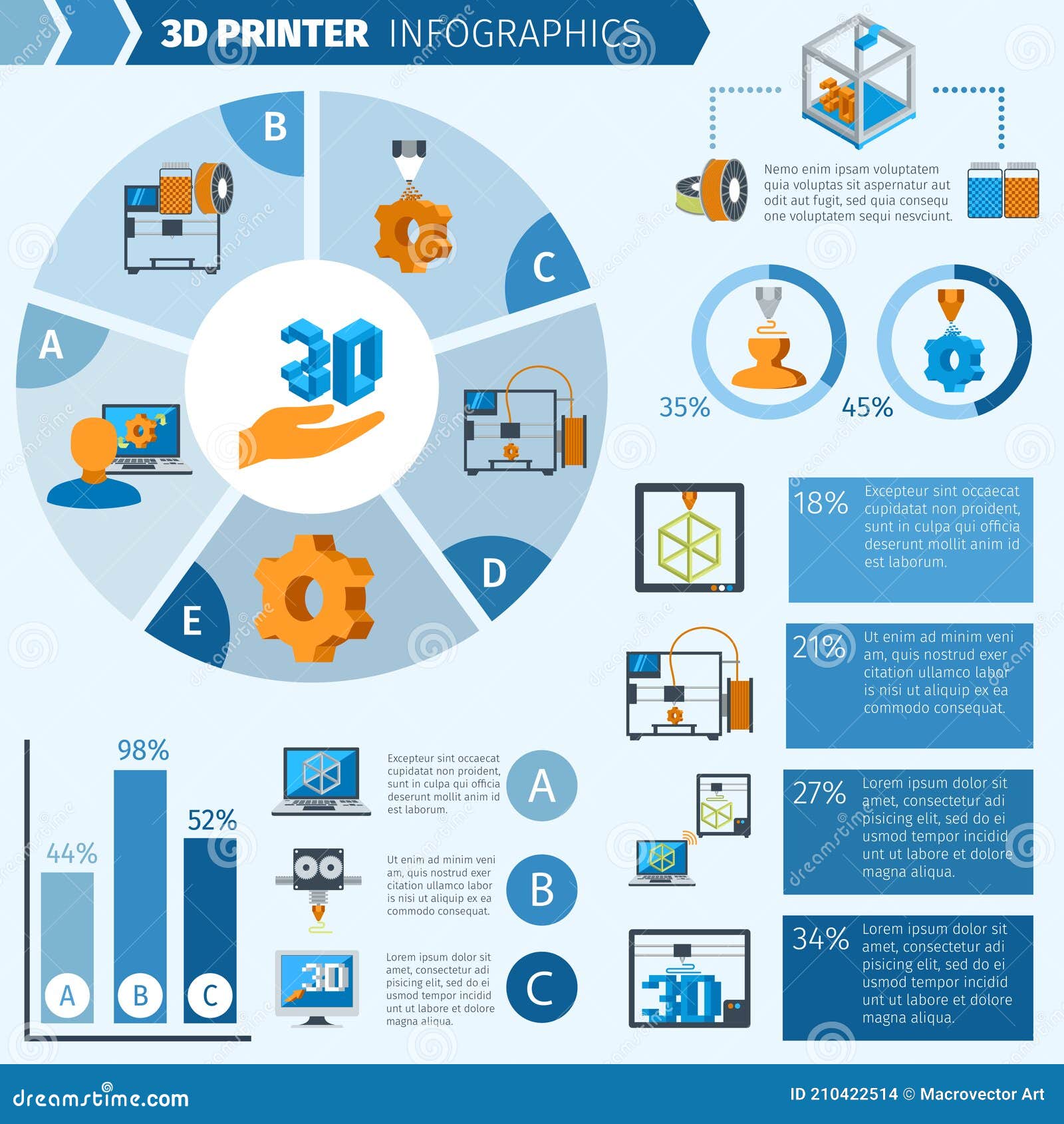 Printer 3d Infographics stock vector. Illustration of presentation ...