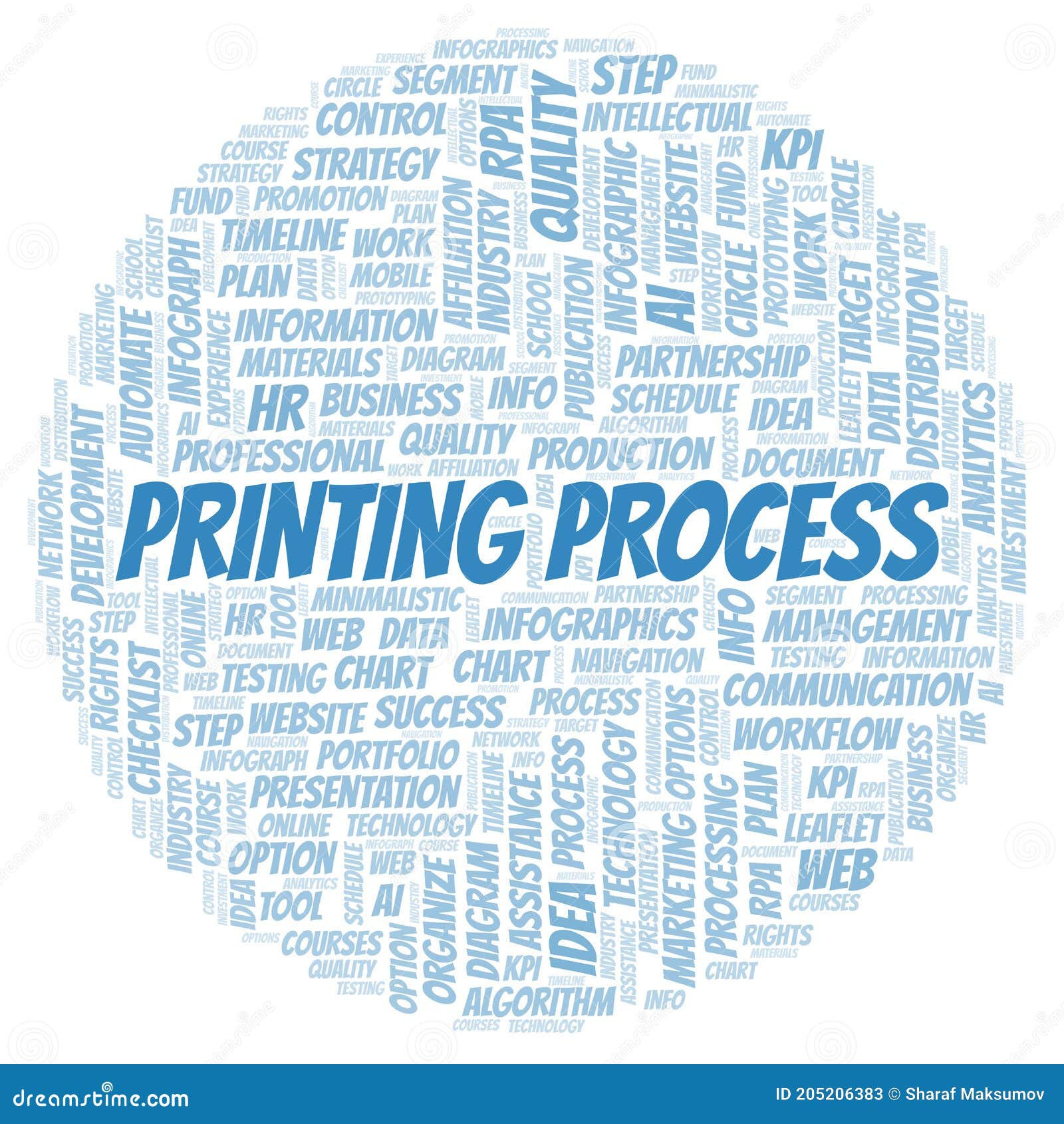 Printing Process Typography Word Cloud Create with the Text only. Stock ...