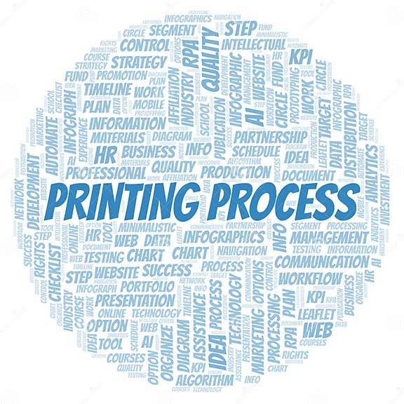 Printing Process Typography Word Cloud Create with the Text only. Stock ...