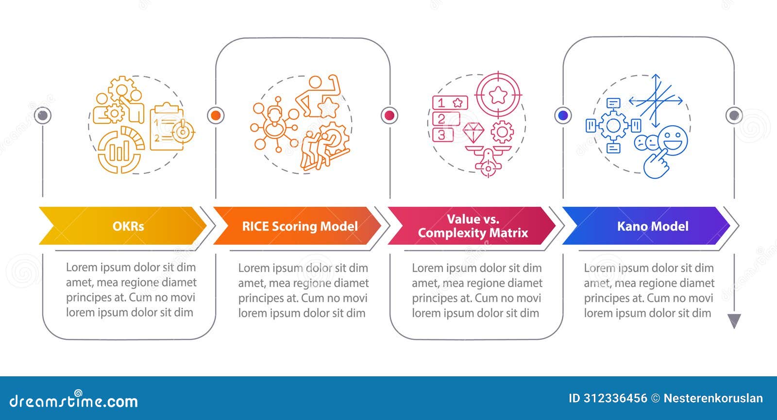 Prioritization Frameworks Rectangle Infographic Template Stock Vector ...
