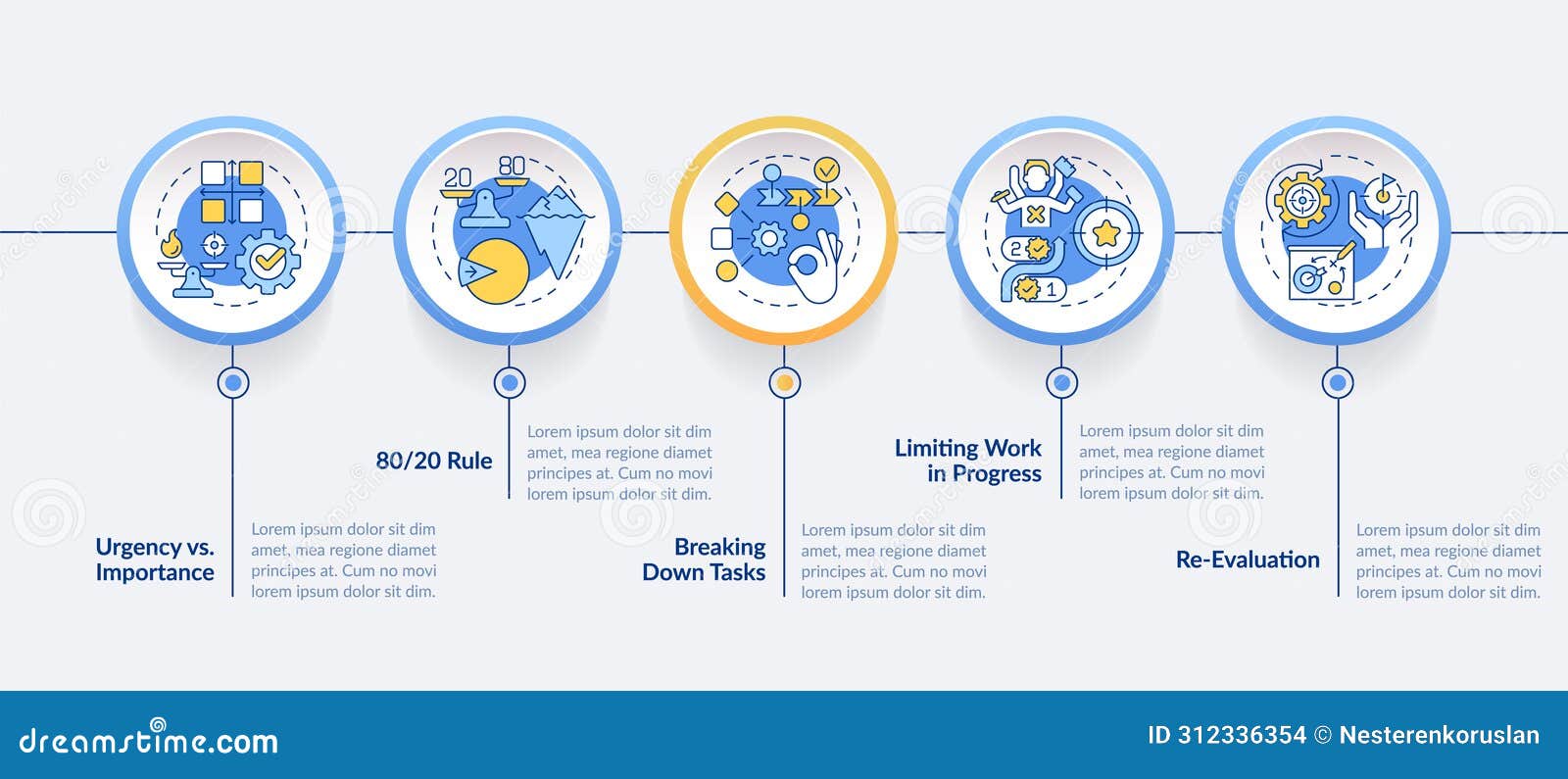 Prioritization Principles, Focus Control Circle Infographic Template ...
