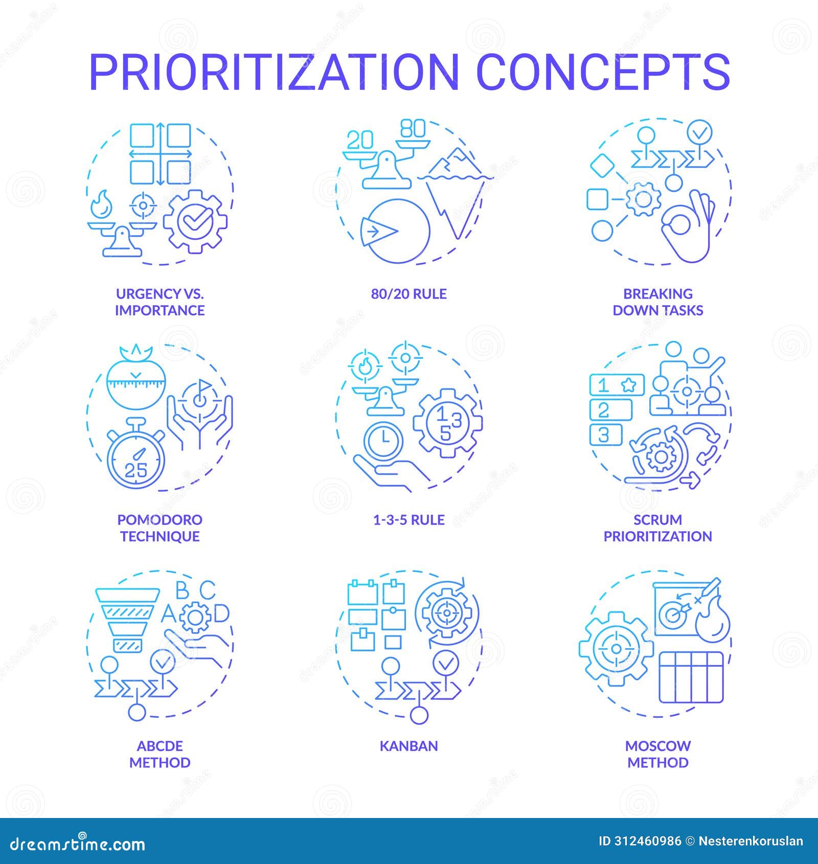 Prioritization Techniques Blue Gradient Concept Icons Stock Vector ...