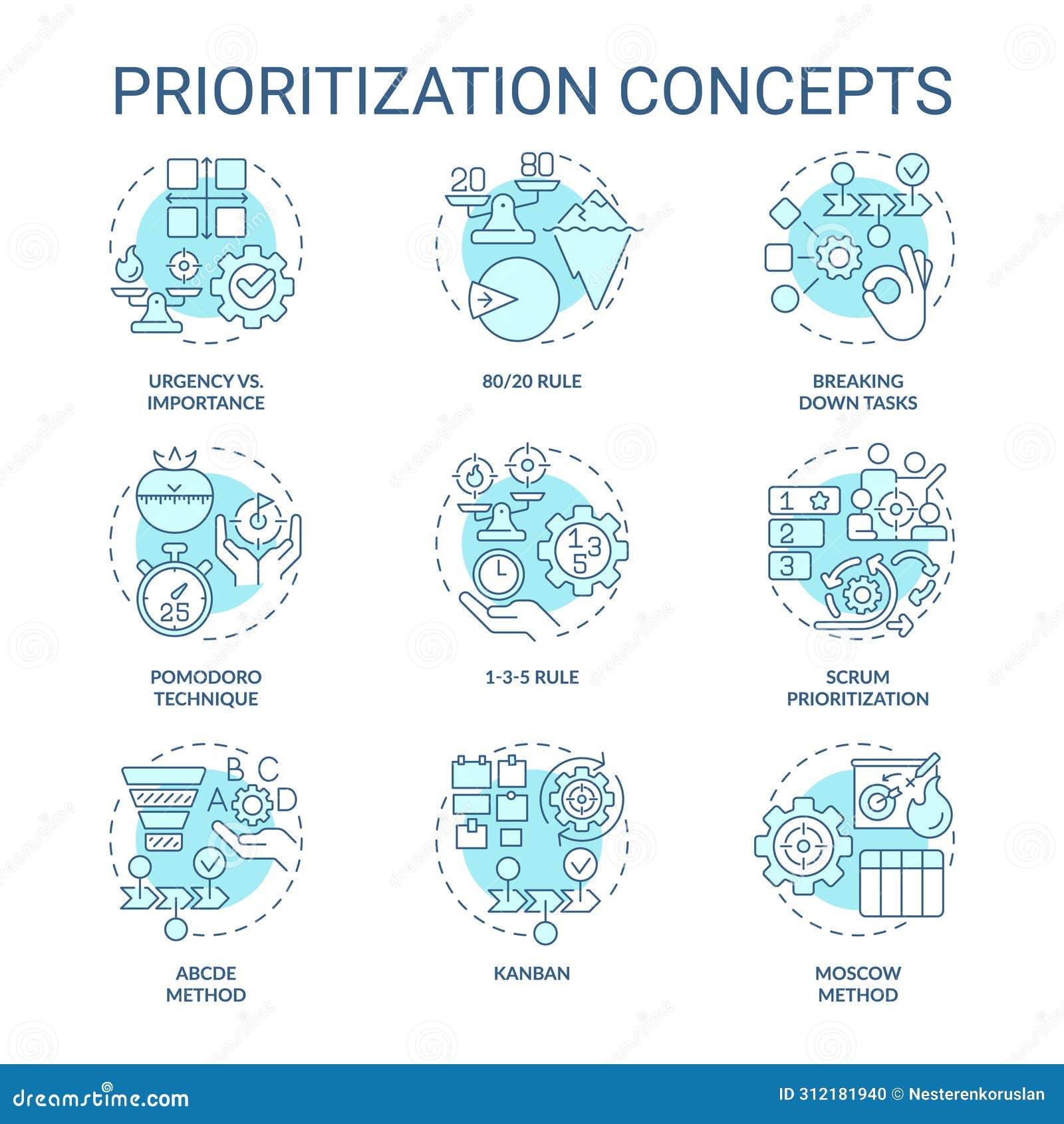 Prioritization Blue Gradient Concept Icon Vector Illustration ...