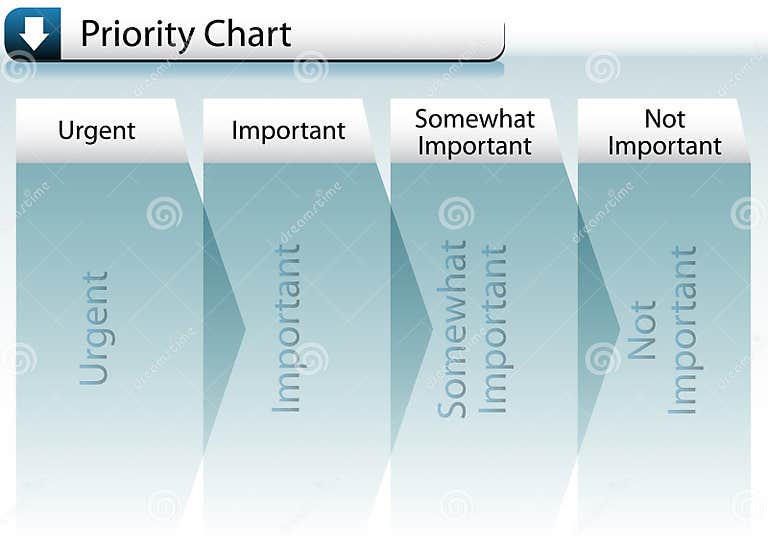 Priority Chart stock vector. Illustration of chart, button - 14839524