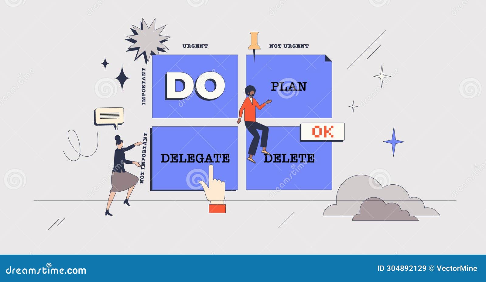Priority Matrix As Tool for Work or Time Management Retro Tiny Person ...