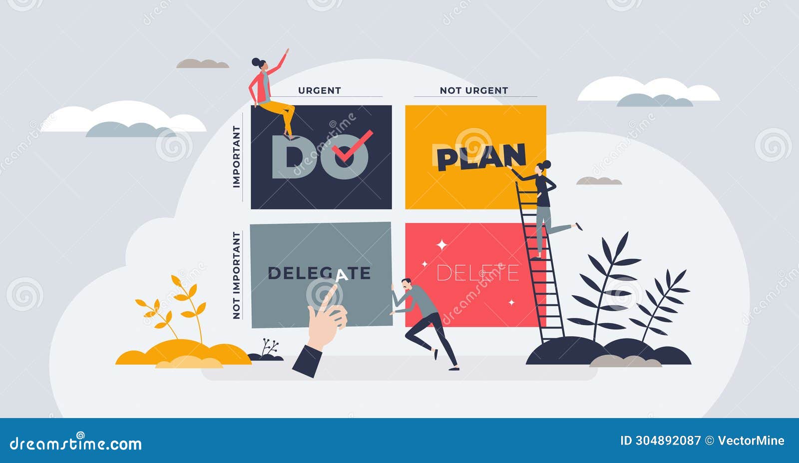 Priority Matrix with Important and Urgent Task Management Tiny Person ...