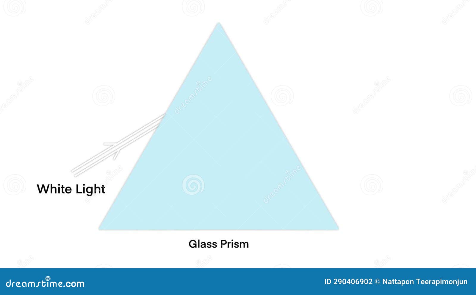 Prism and Refraction Light Ray, Light Dispersion Illustration Stock ...