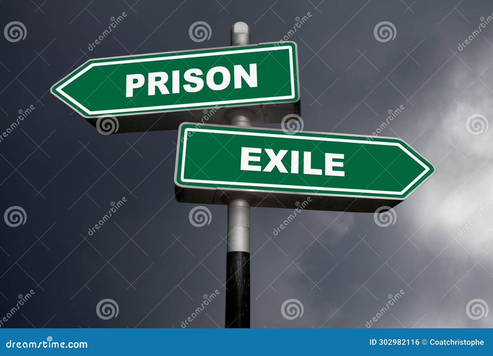 Prison Or Exile - Direction Signs Stock Photography | CartoonDealer.com ...