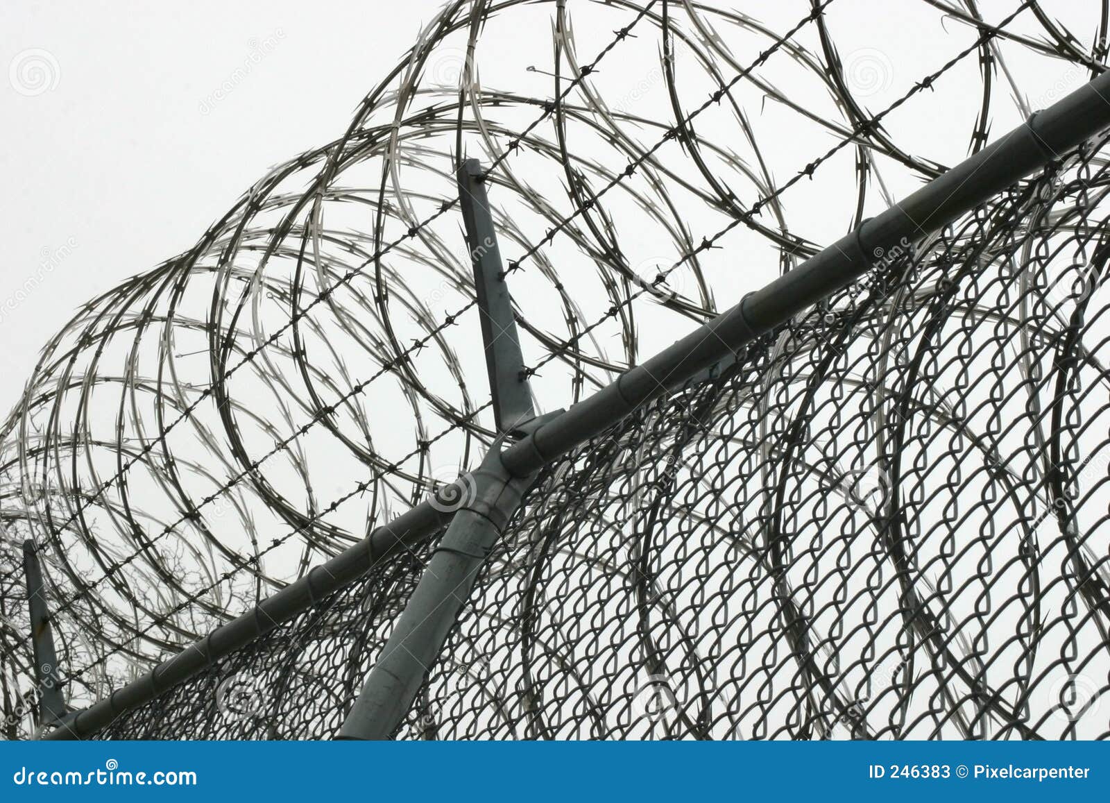 Prison wire stock image. Image of constantino, danger, round - 246383