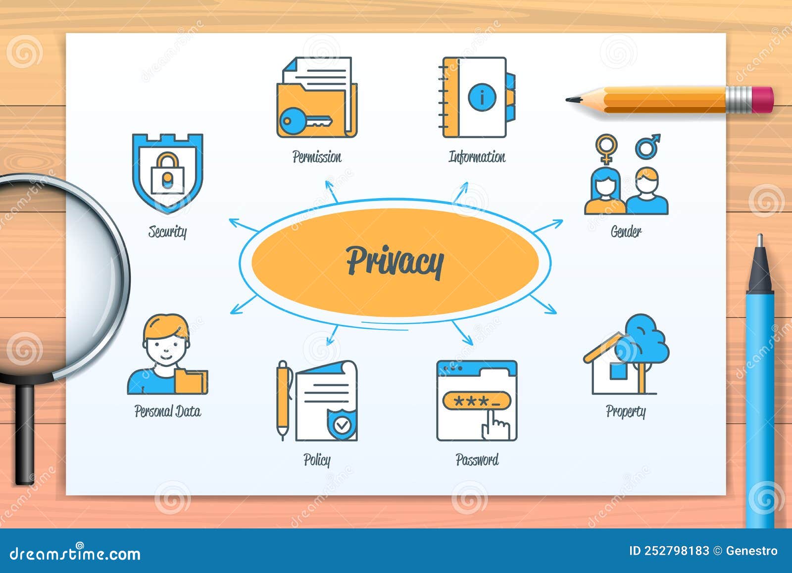 Privacy Chart with Icons and Keywords Stock Illustration - Illustration ...