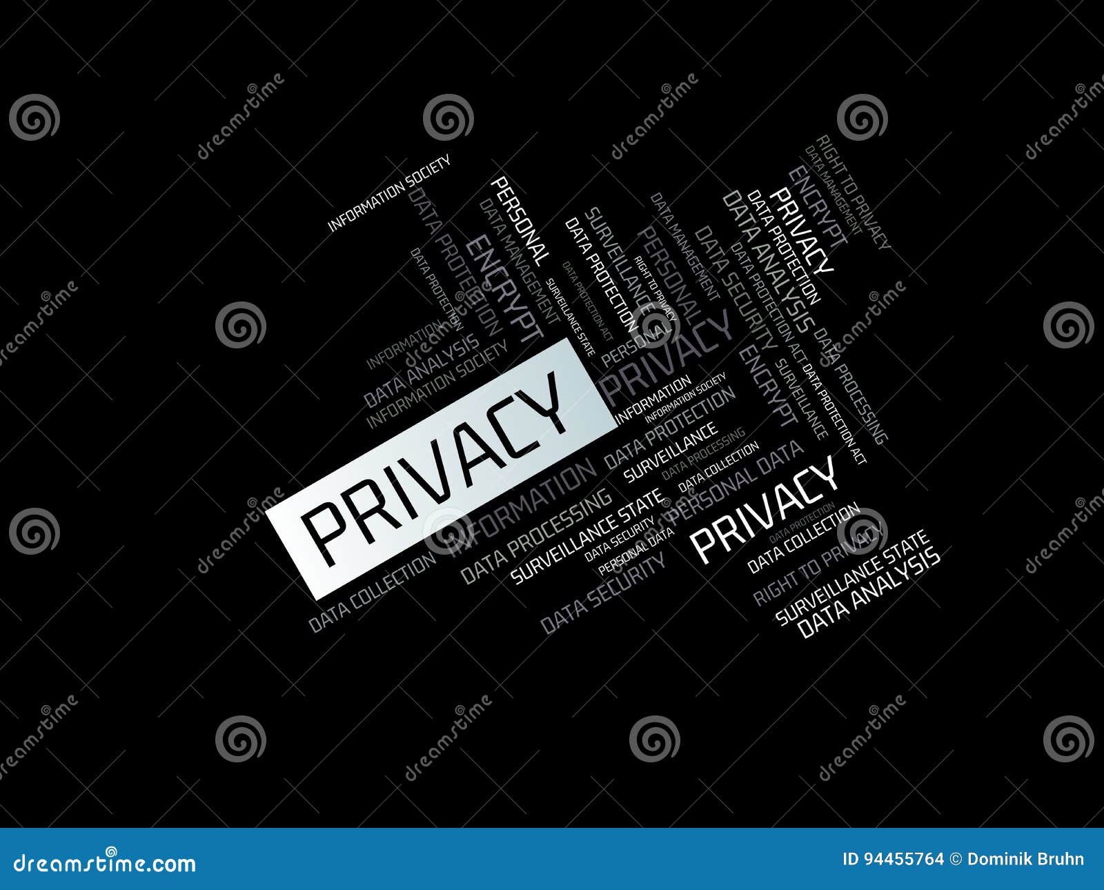PRIVACY - INTERNET - Image with Words Associated with the Topic DATA ...